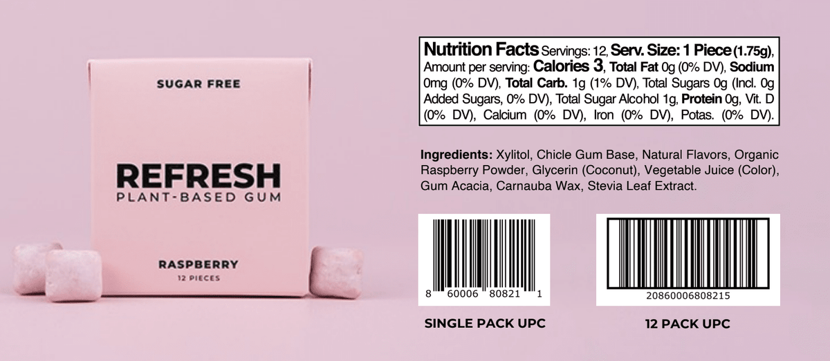 Refresh Gum - Raspberry – Barista Underground