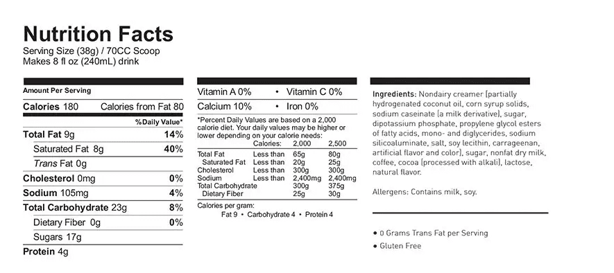 Cappuccine Mocha Glacier – Barista Underground