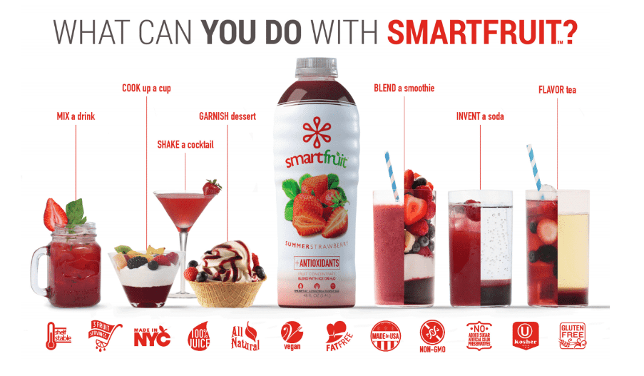 Smartfruit Superfruit Allstars Puree – Barista Underground