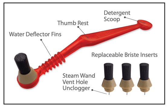 CoffeeTool Grouphead Brush – Barista Underground