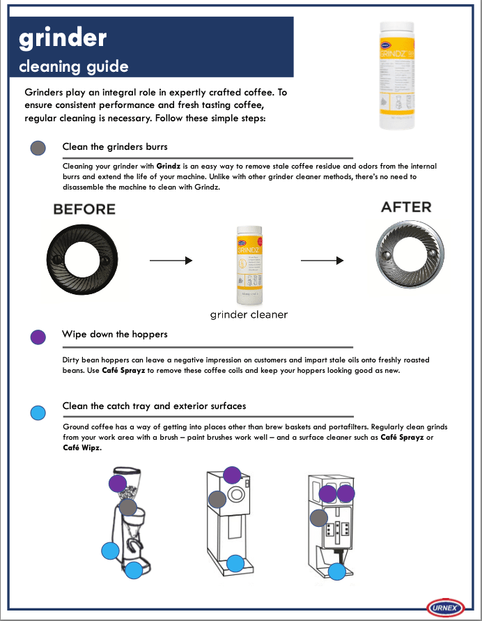URNEX - Grindz Grinder Cleaner – Barista Underground